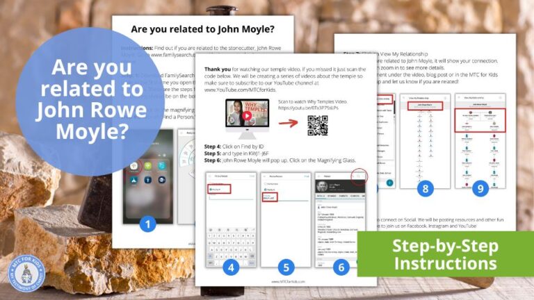 Why Temples Are Important? - MTC for Kids